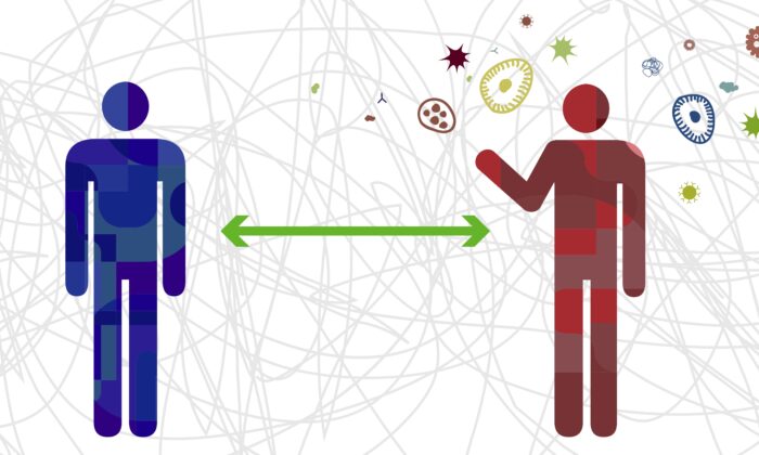 Social Distancing Guidelines to Prevent the Spread of COVID-19